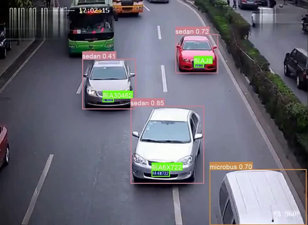 【pytorch】从零开始，利用yolov5、crnn+ctc进行车牌识别 - 知乎