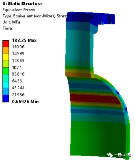 Abaqus入门（3）-ansys workbench导出模型到abaqus - 知乎