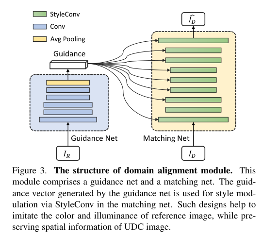 【2023年4月13日】CVPR 2023 论文分享 - 知乎
