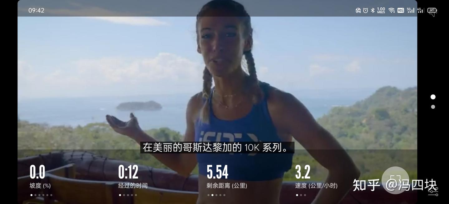 爱康 icon iFit App 使用感受 - 知乎