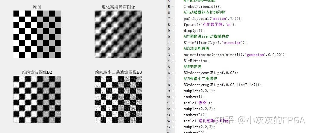 Matlab图像处理系列——图像复原之维纳滤波复原、约束最小二乘复原、L-R复原、盲去卷积图像复原 - 知乎