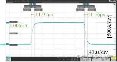 SiC MOSFET导通电阻Rdson：功率半导体的关键参数 - 知乎