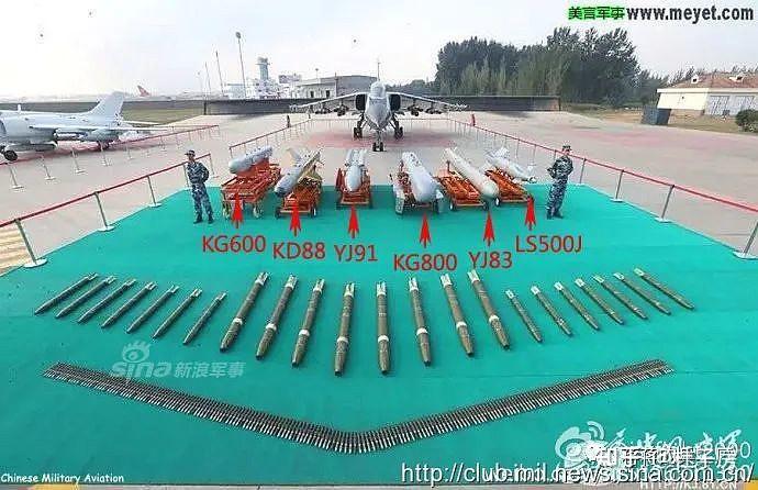 歼20机头下的到底是EOTS还是IRST？ - 知乎