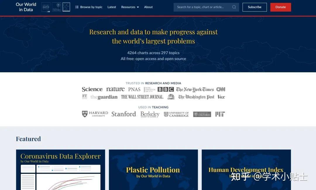权威数据网站，Science、Nature都在用! - 知乎