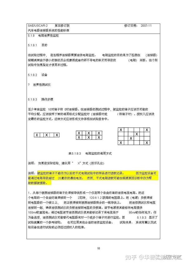 USCAR-2_中文第5版，汽车连接器测试 - 知乎