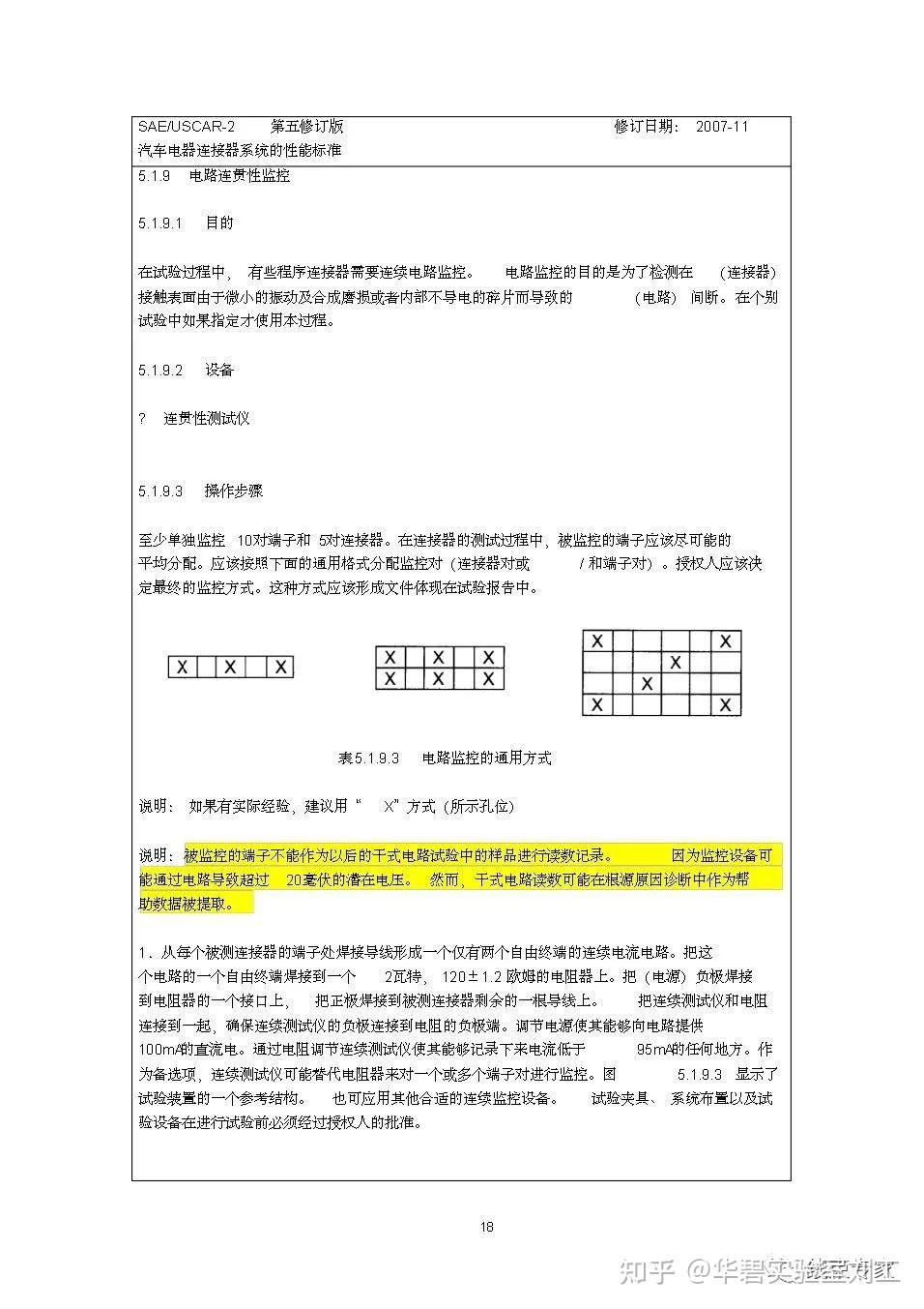 USCAR-2_中文第5版，汽车连接器测试 - 知乎