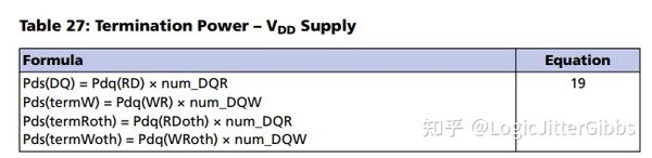 DDR 学习时间 (Part A - 2)：学习 Micron DDR4 TN-40-07： DDR4 功耗估算 (2) 完 - 知乎