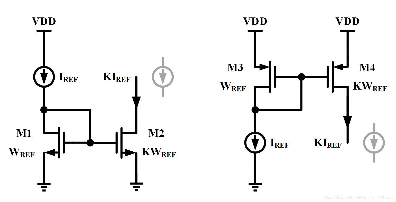 模拟CMOS集成电路设计中的电流镜及用Cadence 设计并仿真有关电路 - 知乎