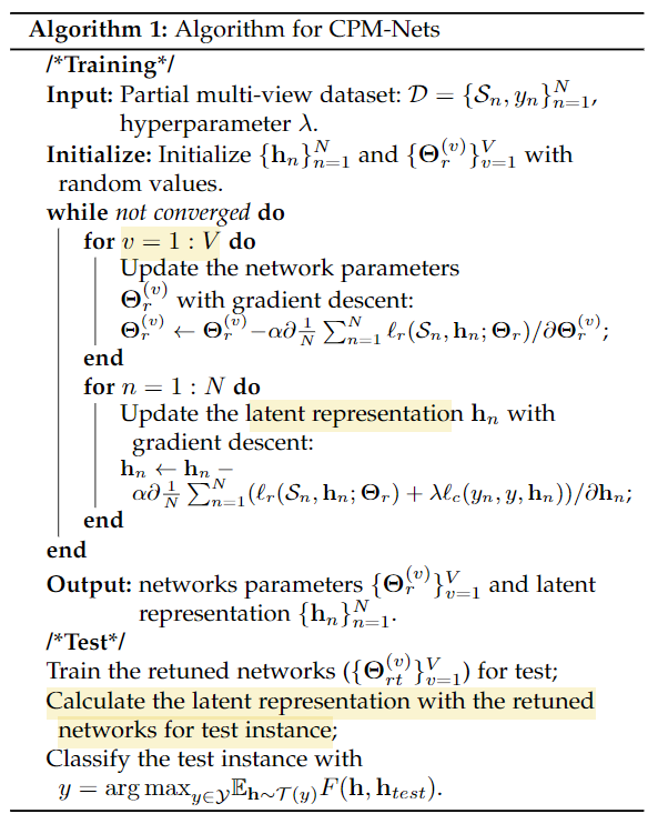 【多模态论文阅读】Deep Partial Multi-View Learning - 知乎
