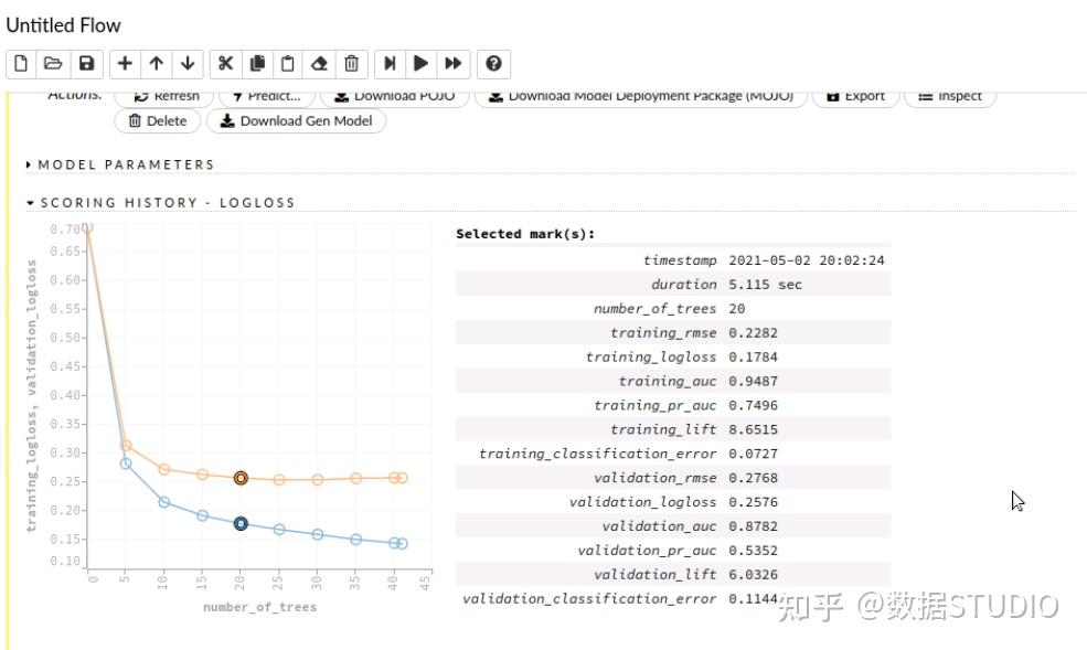 不写代码也能玩自动机器学习AutoML：H2O Flow - 知乎