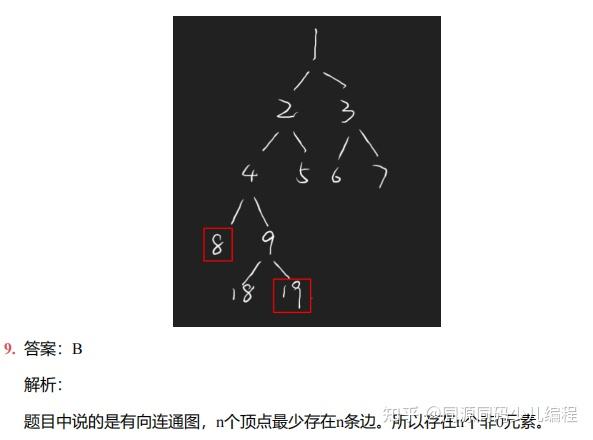 2022年csp J1初赛真题全解析 知乎