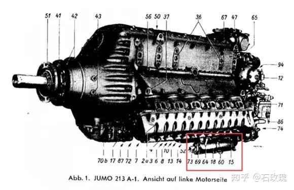 Jumo-213德国空军最好的发动机-解析和比较 - 知乎