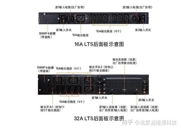 维谛STS静态切换开关，10A,16A,32A - 知乎