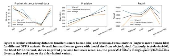 参加CHI(Computer Human Interaction) Conference是一种怎样的体验？ - 知乎