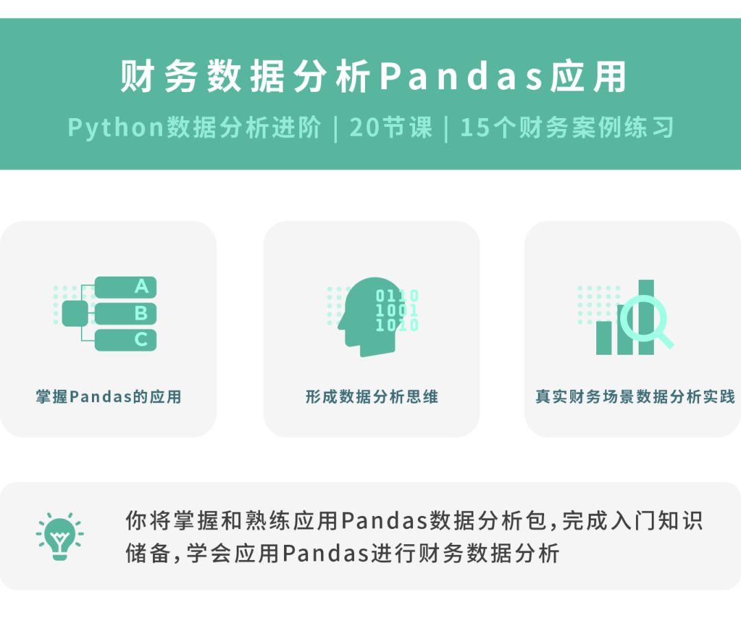 65节面向财务人的python好课! 财码python限时开放免费学习 知乎