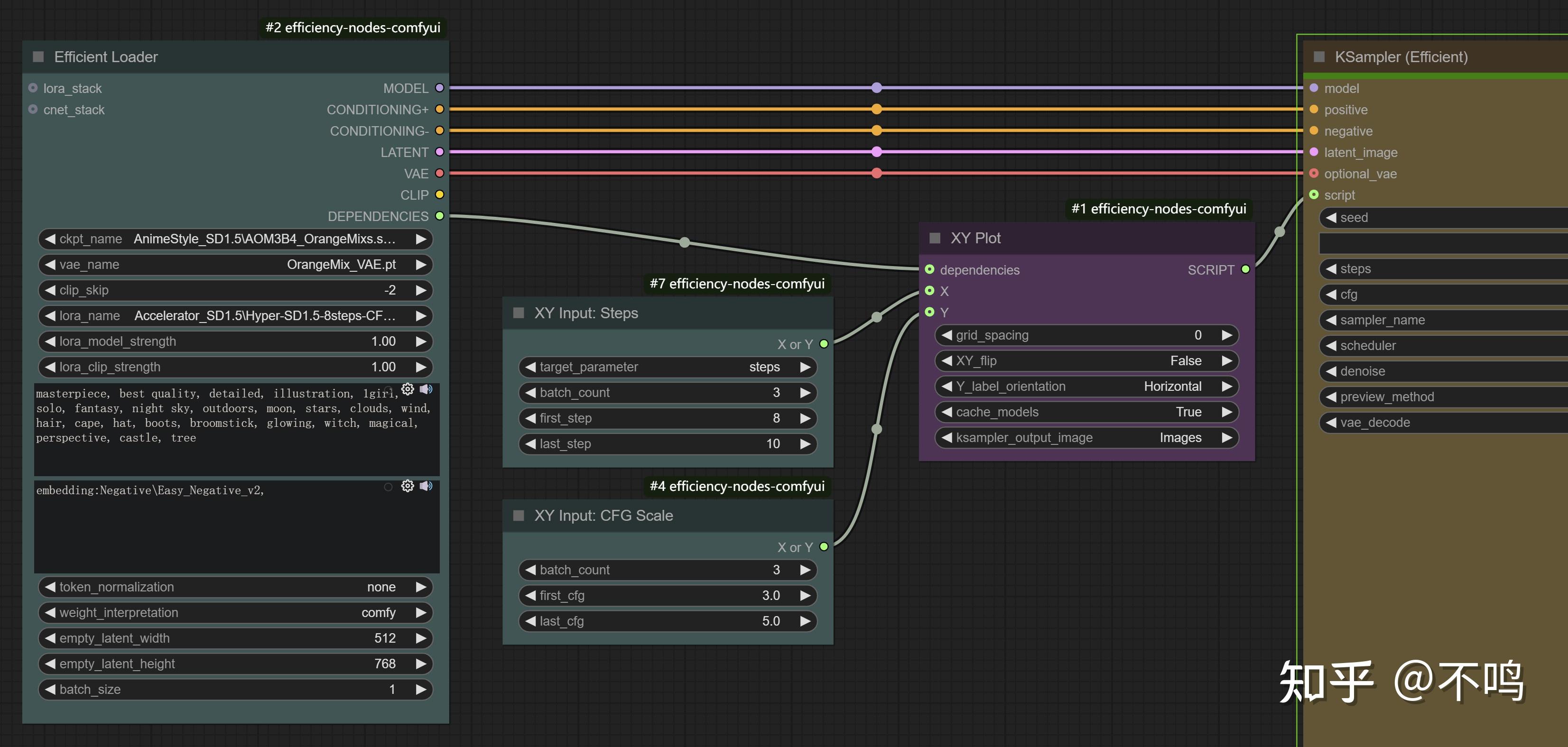 ComfyUI_插件推荐及使用 - 知乎