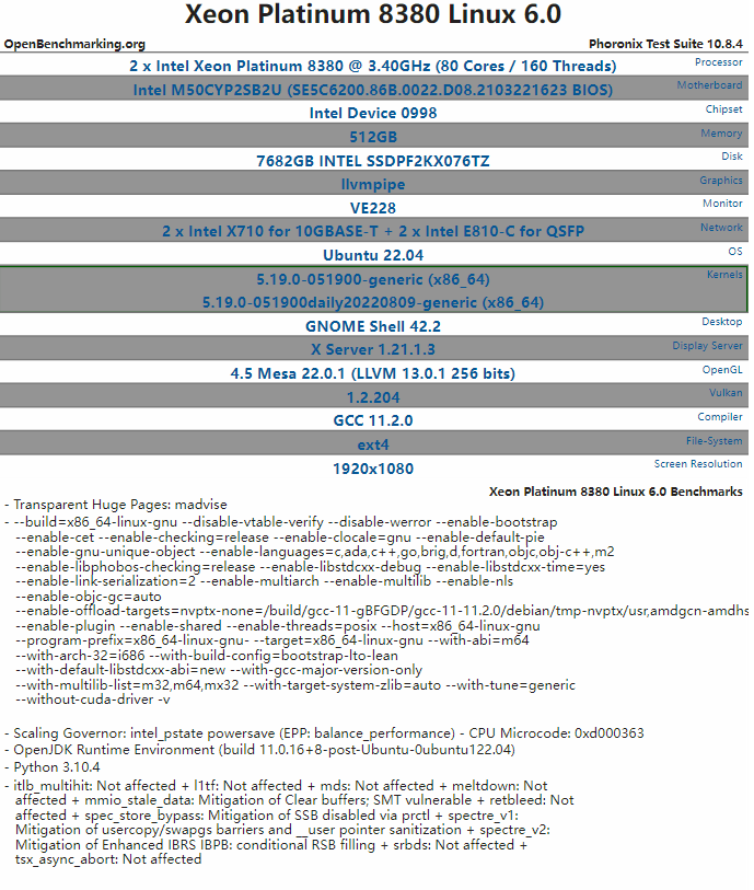 英特尔至强铂金 8380 的 Linux 6.0 测评：性能明显提升 - 知乎