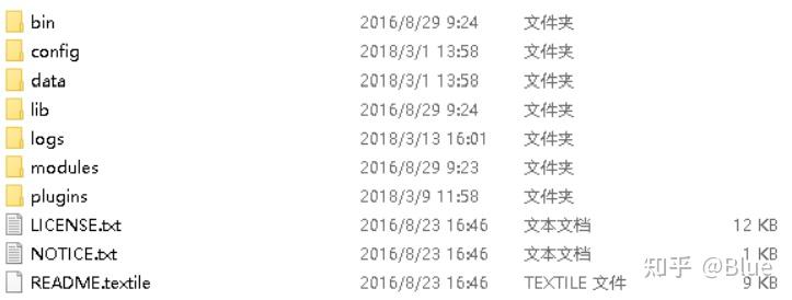 ElasticSearch入门教程 - 知乎