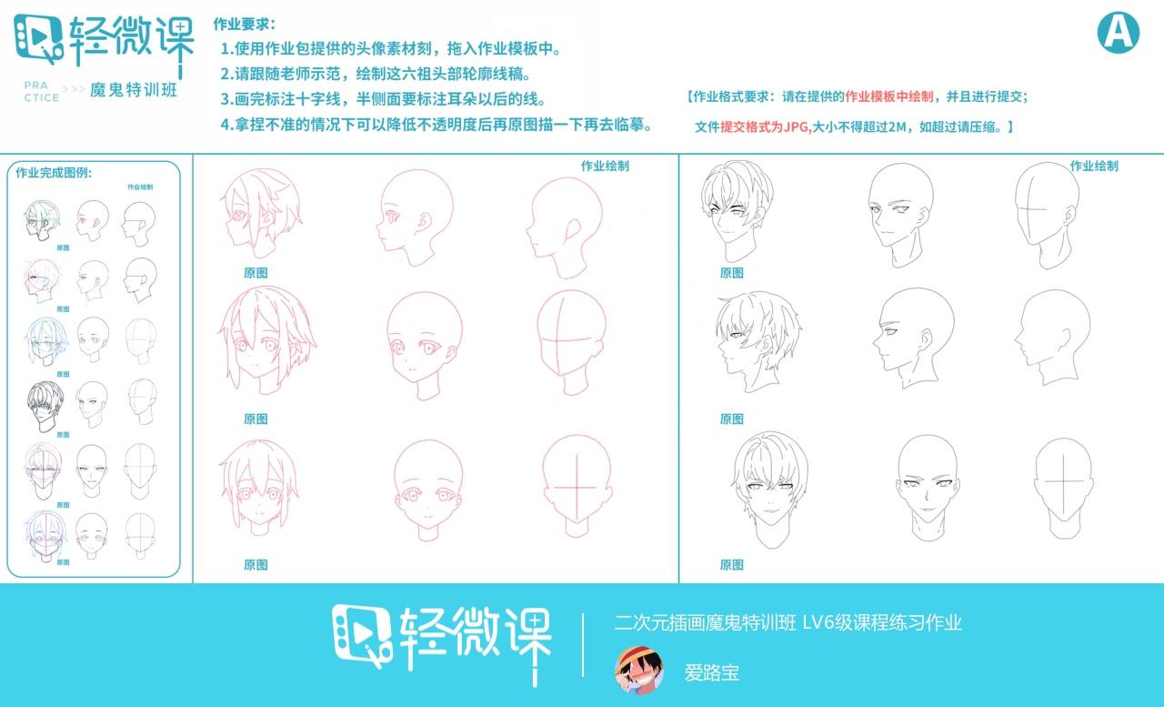 新手零基础怎么画出好看的动漫人物？ - 知乎