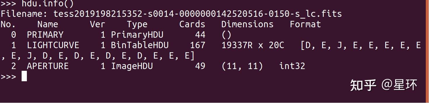 什么是Fits文件？我们该如何读取它其中的数据呢？ - 知乎