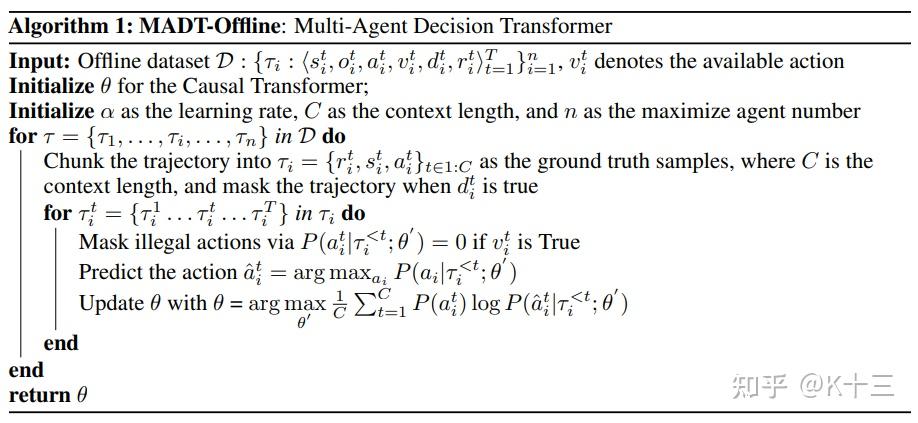 MADT:多智能体决策蒸馏 - 知乎