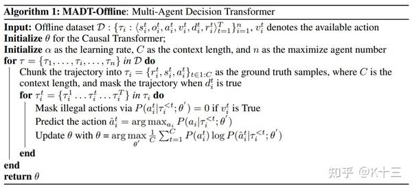 MADT:多智能体决策蒸馏 - 知乎