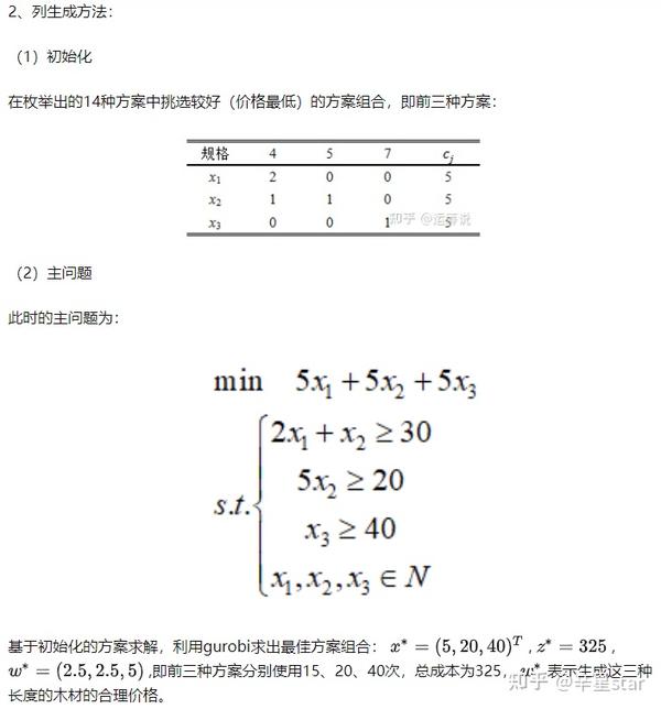 列生成 column generation - 知乎