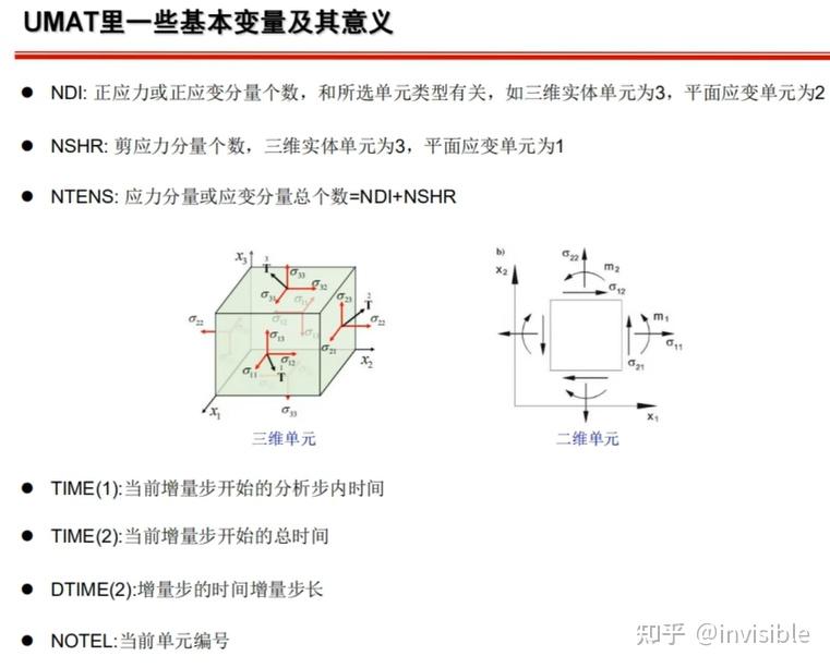 Umat学习-1 - 知乎