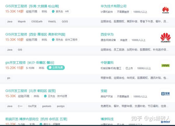 华为月薪11万招GISer，GIS专业的就业前景怎么样？ - 知乎
