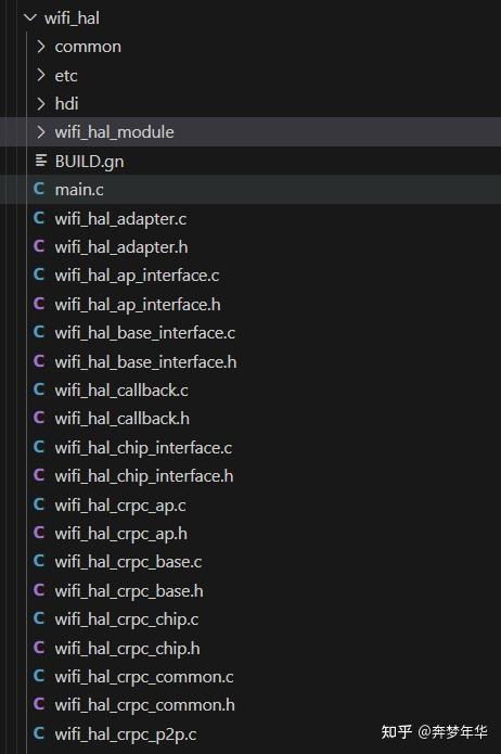 OpenHarmony系统WiFi模块解析--wifi_hal_service - 知乎