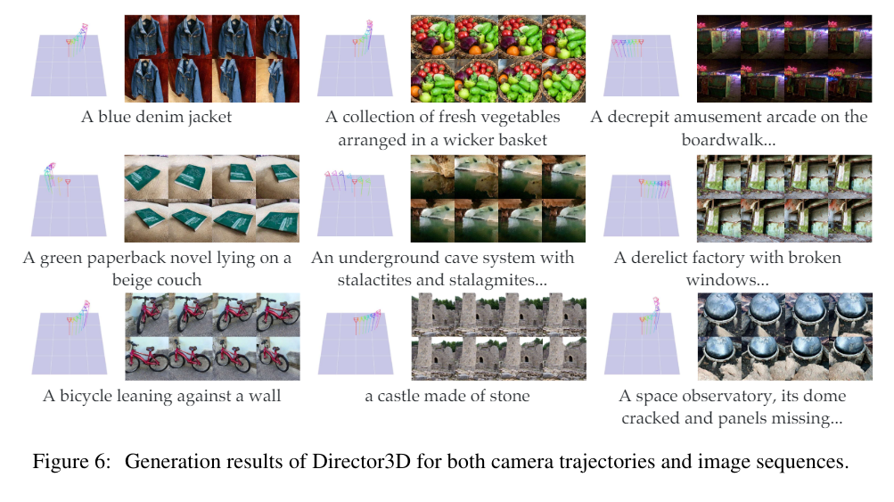 NeRF/3DGS&Beyond0626（MIRReS，NerfBaselines，Director3D，3DGS存储优化，Taming 3DGS，Crowd-Sourced NeRF等） - 知乎