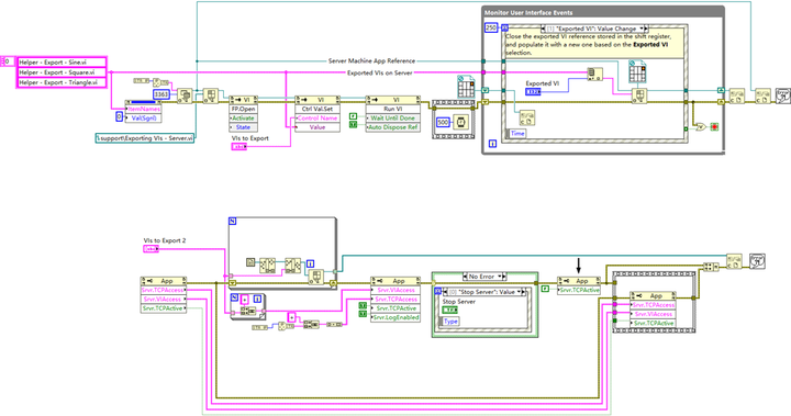 LabVIEW VI Server功能介绍 - 知乎
