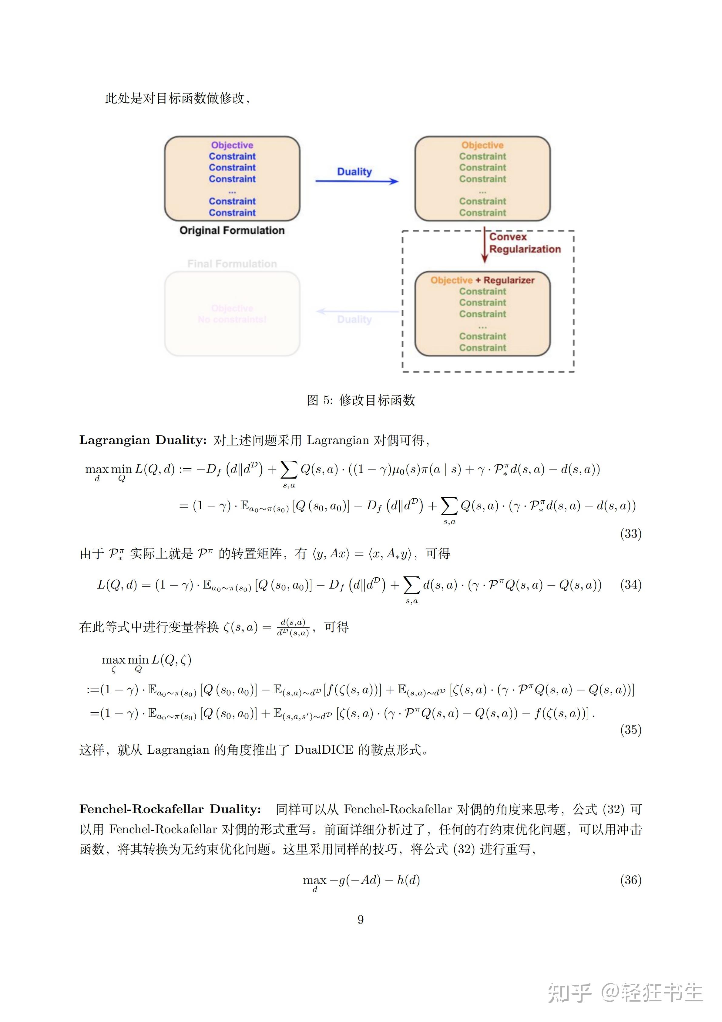 [论文解读 10]Reinforcement Learning via Fenchel-Rockafellar Duality - 知乎