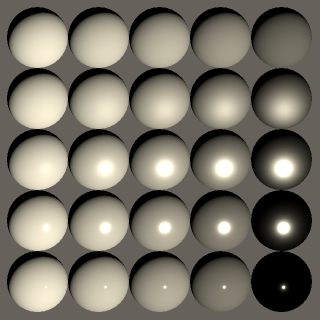 自定义SRP（三）—— 平行光 - 知乎