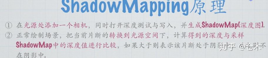 Opengl与unity Shader常用基础面试题 知乎