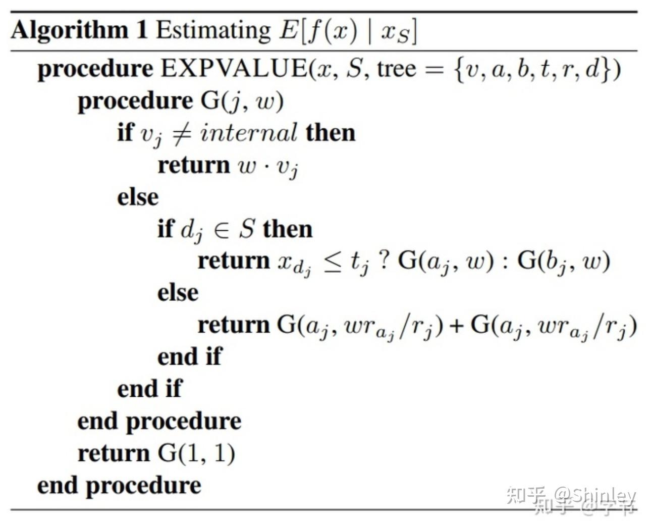 Shapley与SHAP - 知乎