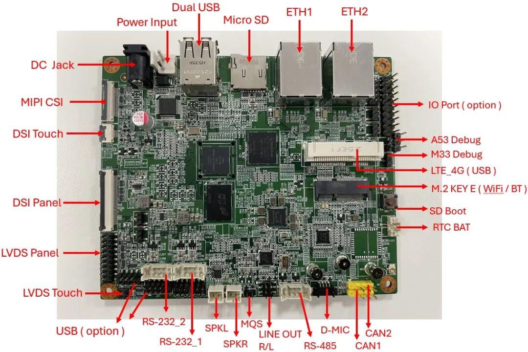 基于Novatek NT98568+SmartSens SC450AI实现AOV方案 - 知乎