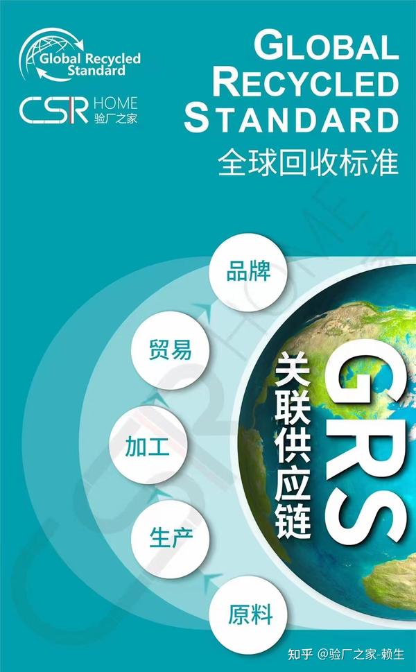 GRS认证——全球回收标准（Global Recycled Standard） - 知乎