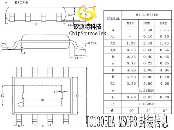 矽源特ChipSourceTek-TC1305EA,TC1305E.集成了电机正转/反转/停止/刹车四个功能内置温度保护功能,持续输出电流可达 ...