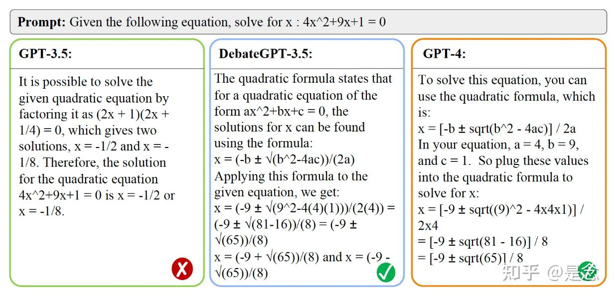 2024年大模型Agent tuning关键技术Fireact, Agent-FLAN, AgentOhana, Agent LUMOS ...
