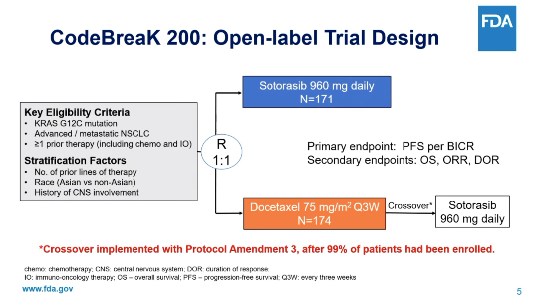 ODAC | 2:10 遭反对，首个KRAS抑制剂Sotorasib迎来ODAC大考，命运如何 - 知乎
