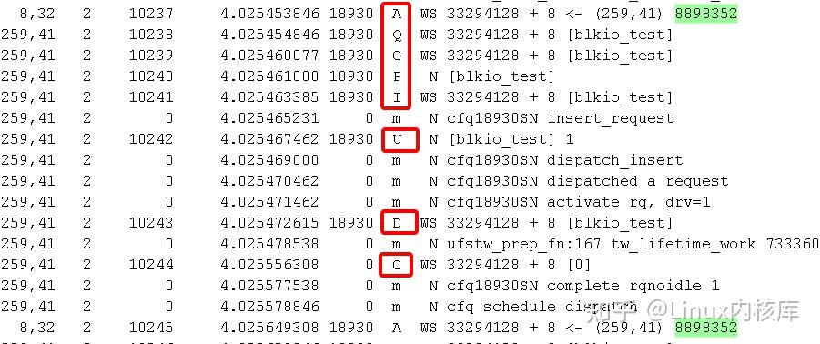 一文解析block io生命历程 - 知乎