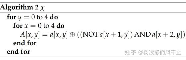 SHA-3：Keccak算法 - 知乎