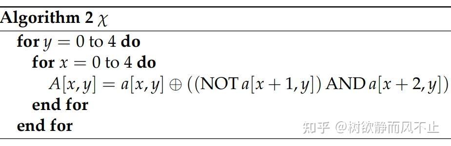 SHA-3：Keccak算法 - 知乎
