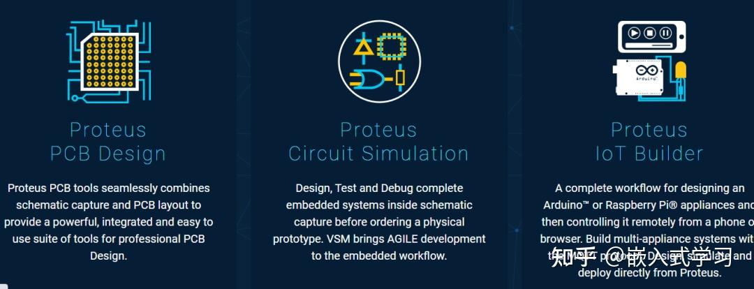 分享几款主流的EDA仿真软件 - 知乎