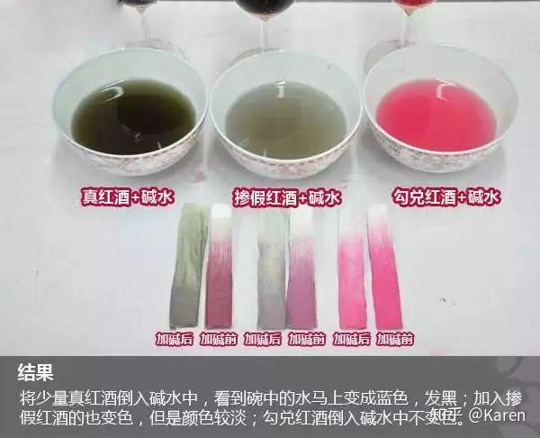 一分钟鉴别真假葡萄酒 知乎