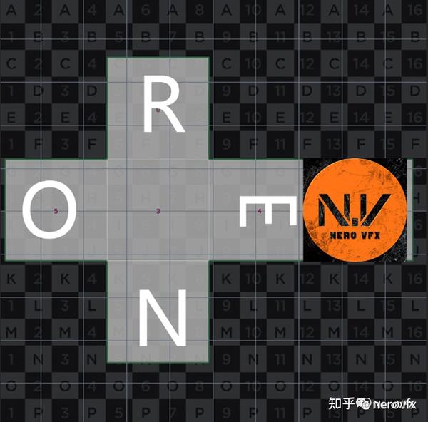 关于UV我都需要知道什么？① - 知乎