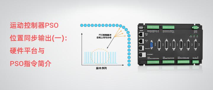 运动控制器PSO位置同步输出(一):硬件平台与PSO指令简介 - 知乎