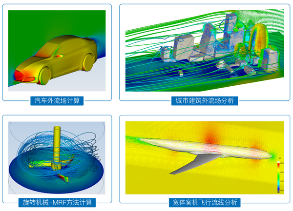 通用多物理场仿真平台Simdroid v4.1 | 产品介绍 - 知乎