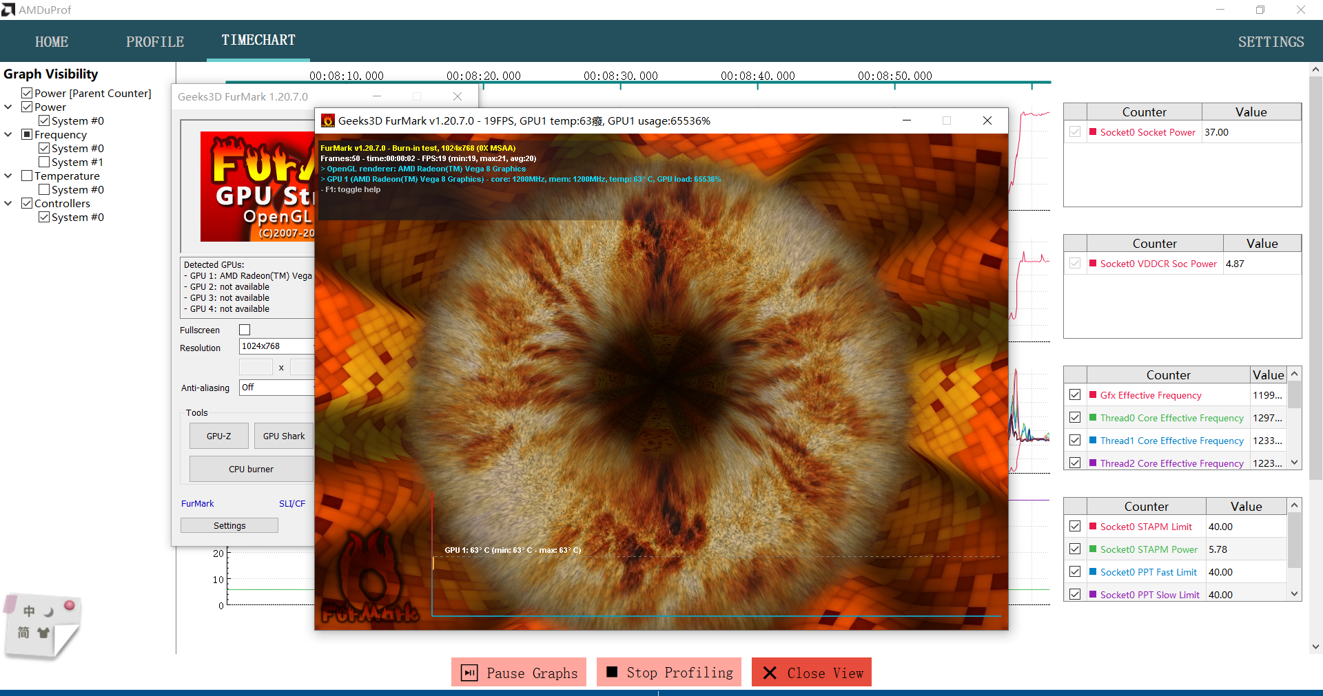 Ryzen R5-3500U功耗/频率曲线图，真实+真香？ - 知乎